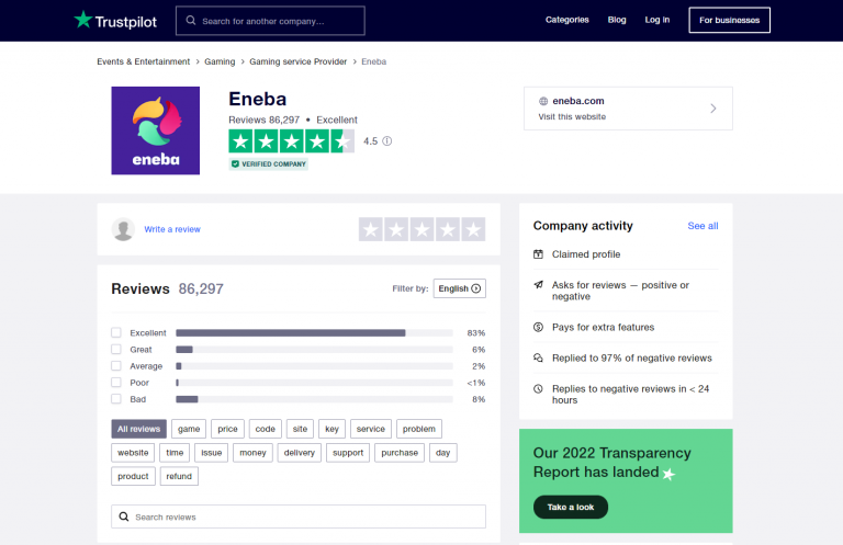 Is Eneba a legit website for game codes? Eneba Review [2022] – Killer ...