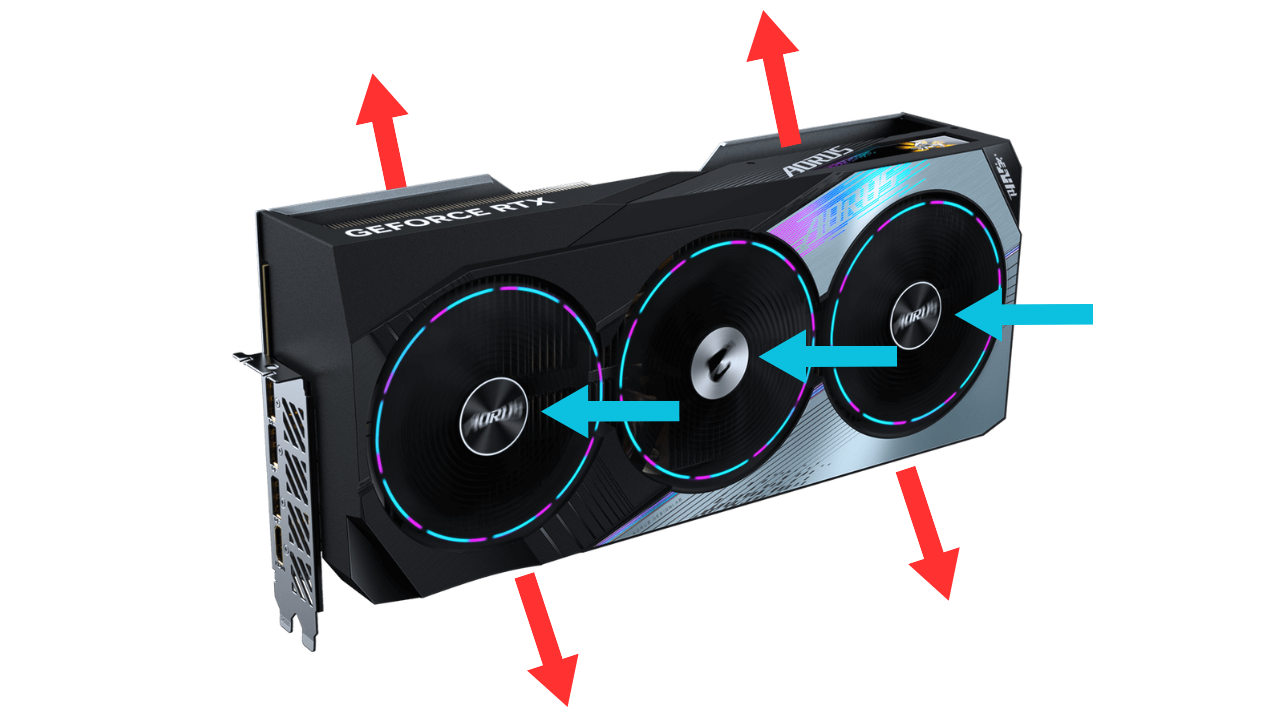 Are GPU Fans Intake or Exhaust? – Killer Gaming